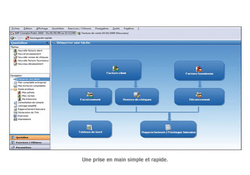 EBP präsentiert seine Software-Reihe 2014 - Logitheque Deutsch