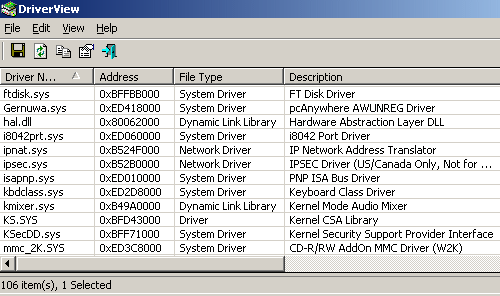 Download DriverView