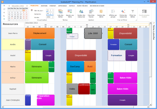 SodeaSoft Planning Professionnel