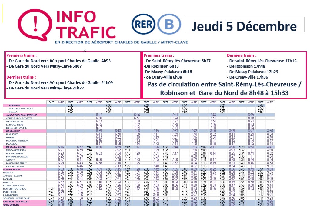 Horaires RER B 5 décembre 2019 PDF