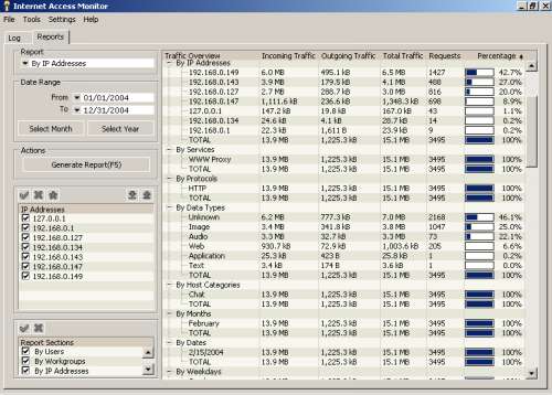 Descargar Internet Access Monitor for EServ