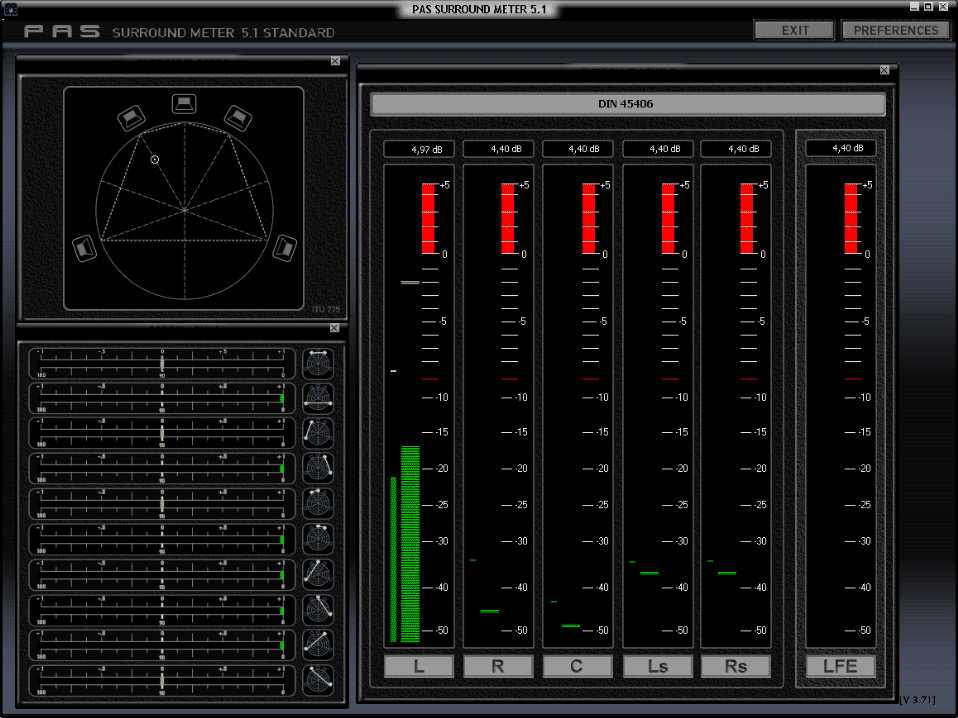 Surround Meter 5.1