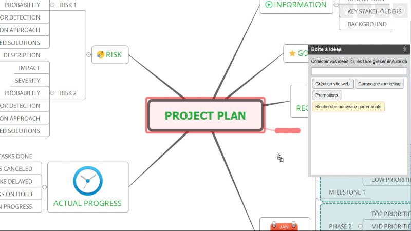 Creating an org chart using xmind - rightlong