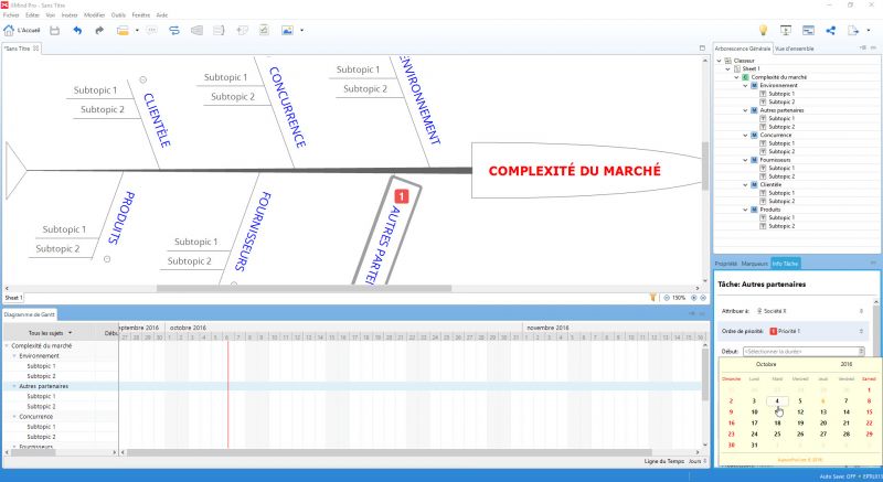 How to create a diagram or flowchart with XMind software? - Logitheque ...