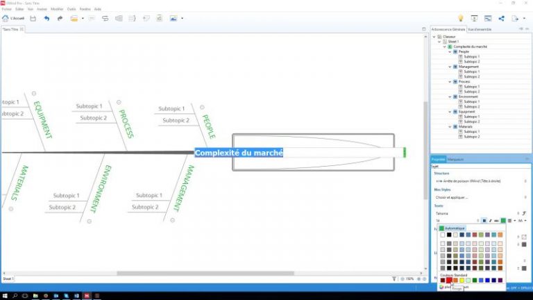 How to create a diagram or flowchart with XMind software? - Logitheque ...