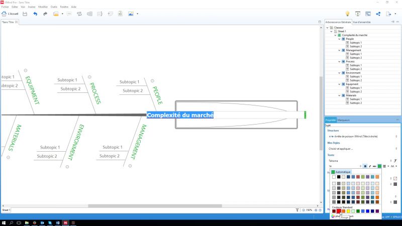 How to create a diagram or flowchart with XMind software? - Logitheque ...