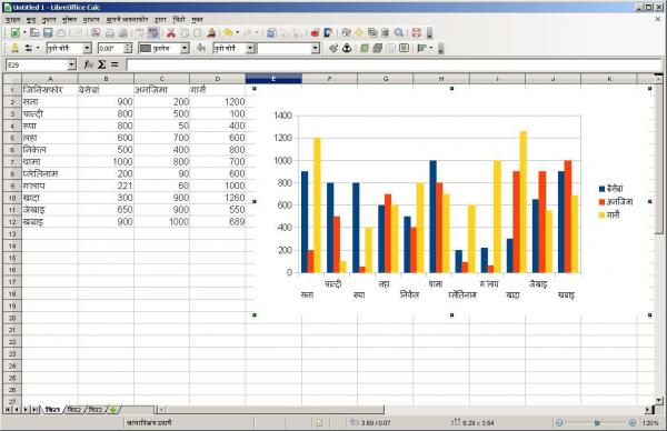 Free alternatives to Microsoft Excel - Logitheque English