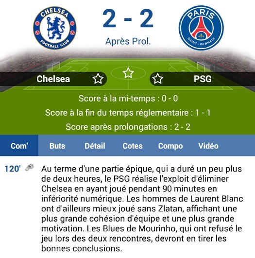 Résultats Foot en Direct Android