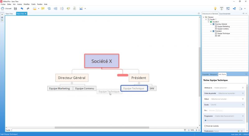 Comment créer un diagramme ou un organigramme avec le logiciel XMind