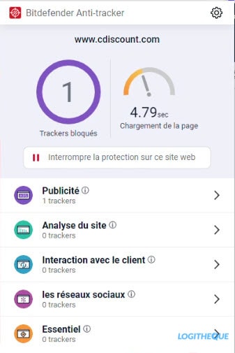 Comparatif antivirus 2021 : test de Bitdefender Total Security